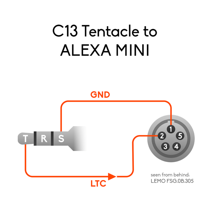 Tentacle to ALEXA MINI cable - Gearstation : Gearstation
